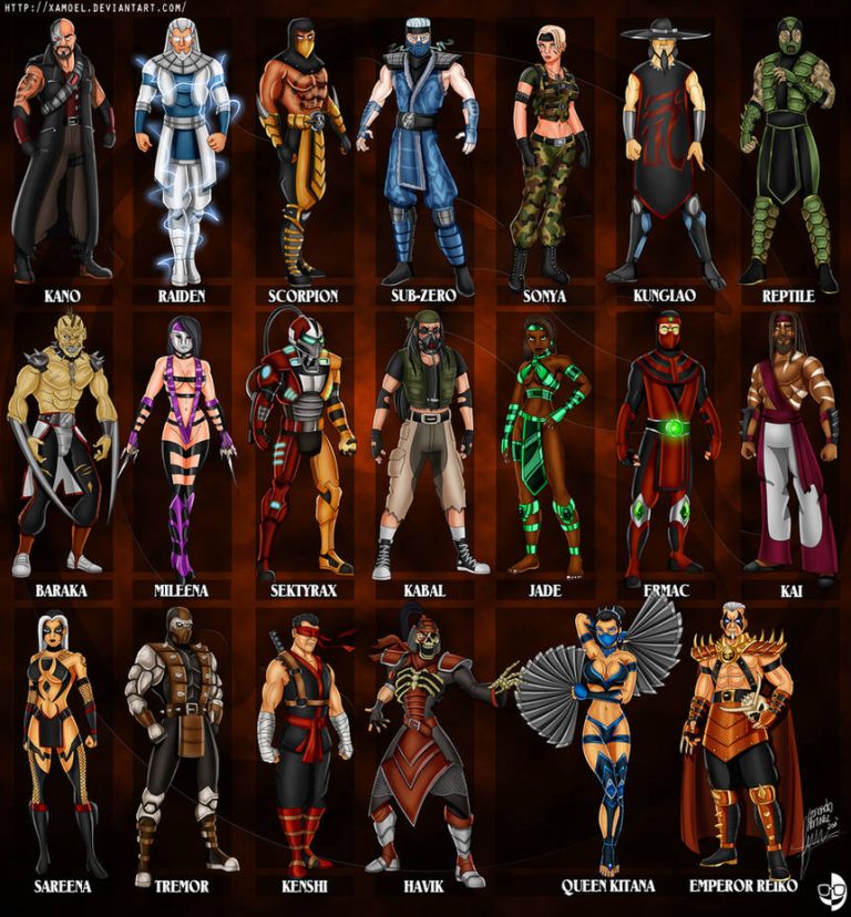 How to create Mortal Kombat with AI characters video - LMLM